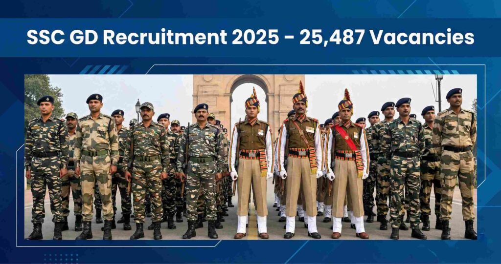 SSC GD Recruitment 2025 – Apply Online for 25,487 Constable Vacancies ...